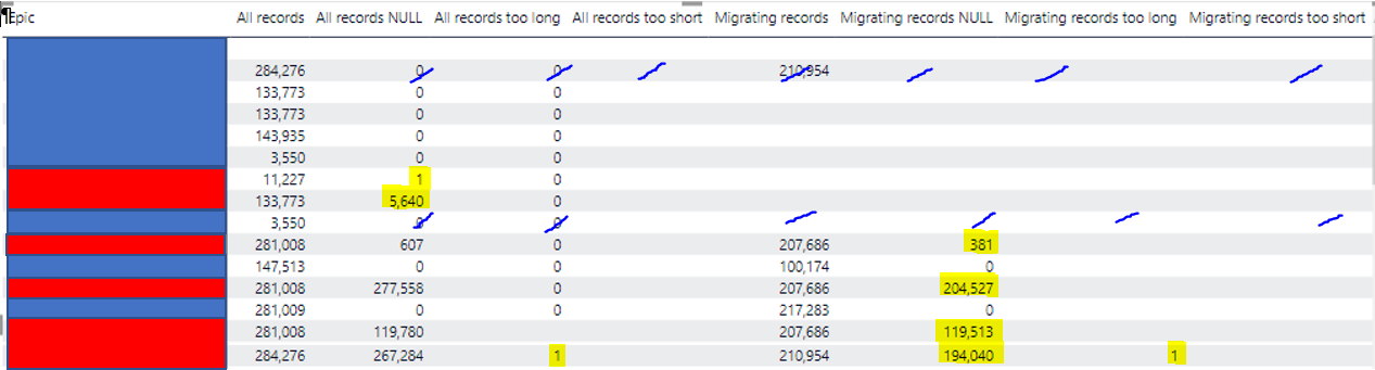 Removing values from a matrix if there are 0s or b... - Microsoft ...