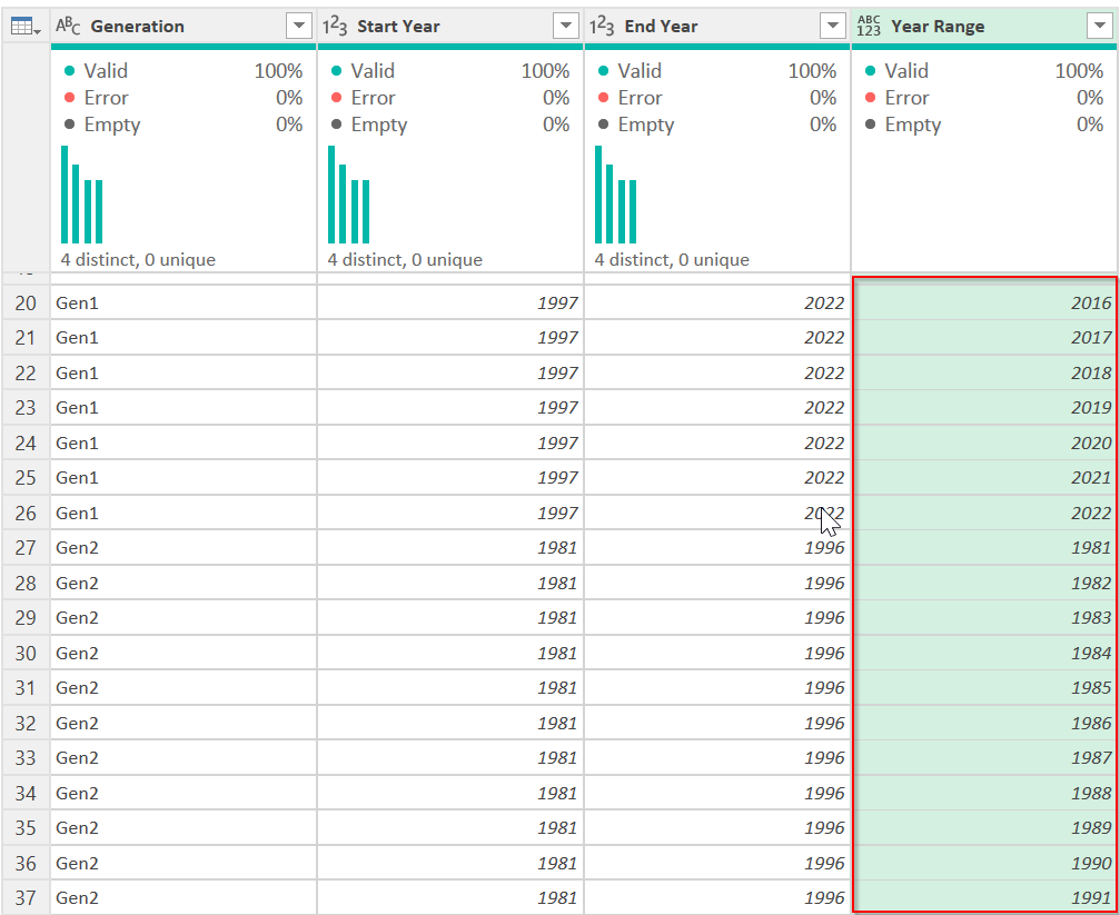 Solved: Determining Generation - Microsoft Fabric Community