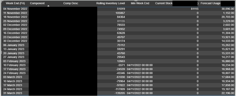Solved: Re: Difference Between Dates Based on - Microsoft Fabric Community