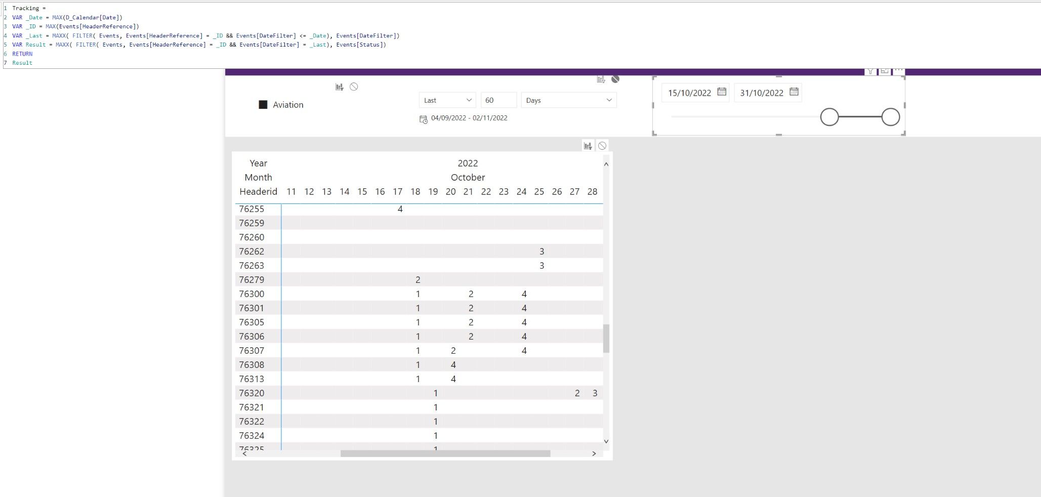 Struggling to create Measure :( Please help!! - Microsoft Fabric Community