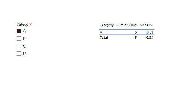 Solved Calculating A Measure Ignoring Slicers Microsoft Fabric Community