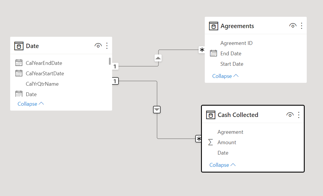 Counting number of active agreements in the select... - Microsoft ...