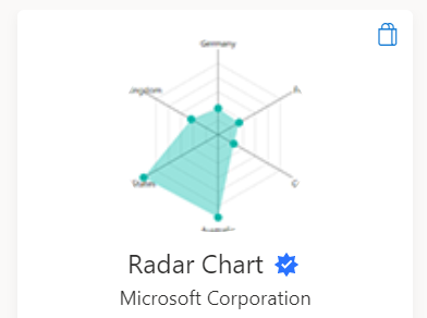 Solved: Re: Custom triangle shape visual - Microsoft Fabric Community
