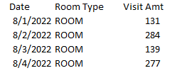 Solved: Sum value of column if contain specific text and d ...