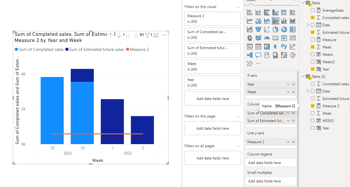 Solved: How to make a graph understand that the week numbe ...