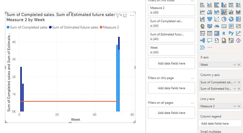 Solved: How to make a graph understand that the week numbe ...