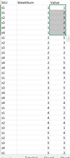 Solved: Question about how to show the week over week data ...