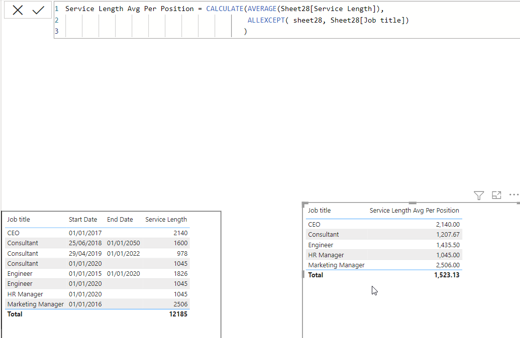 Solved: Average of total working years of Job positions - Microsoft ...
