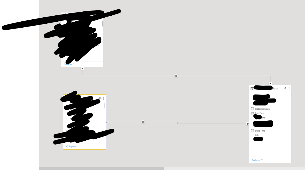 Solved: How do I get the list of date/times between 2 date ...