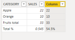 Solved: Format Error while displaying numbers and percenta ...