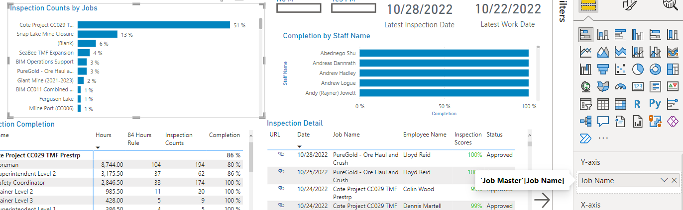 Solved Calculate Total Average Microsoft Fabric Community 9242