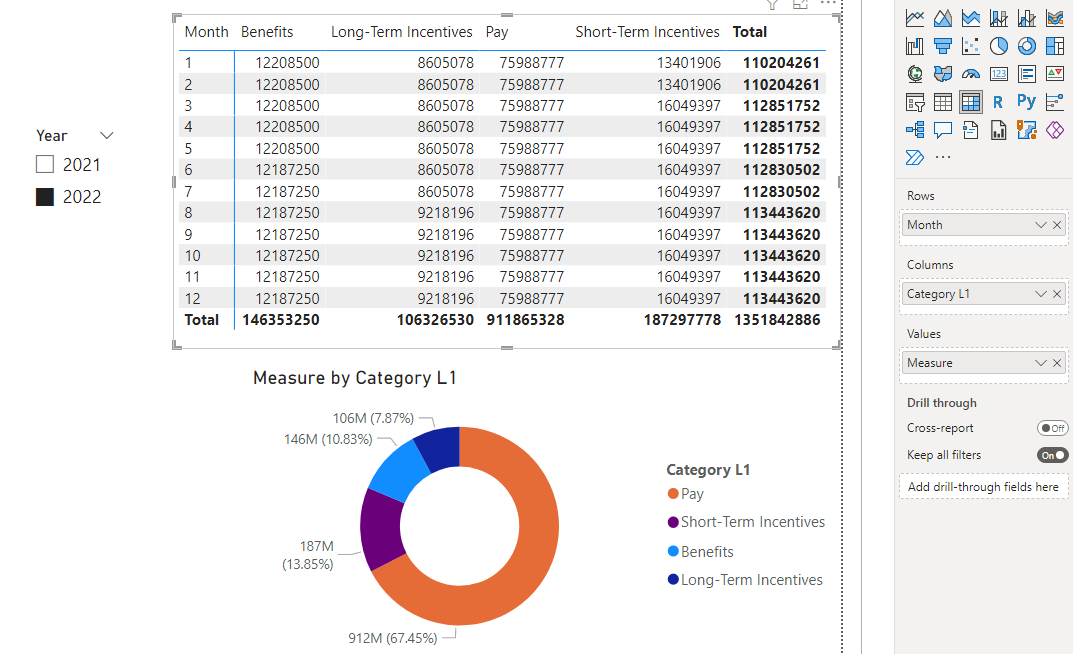 Solved: Monthly table with sum of values that are effectiv ...