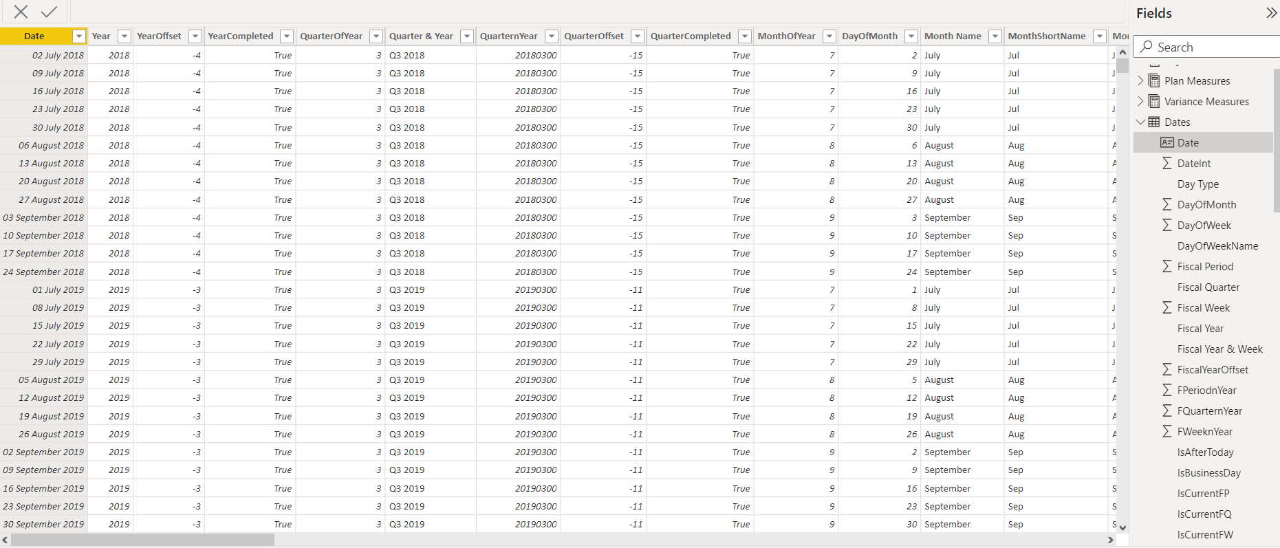Solved: Sales by week and then one column for YTD Actuals ...