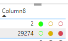 Solved: Traffic light in Table visual - Microsoft Fabric Community