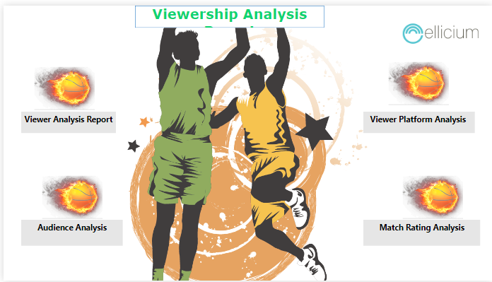 Basketball Viewers Analysis Report by Ellicium Sol... - Microsoft ...