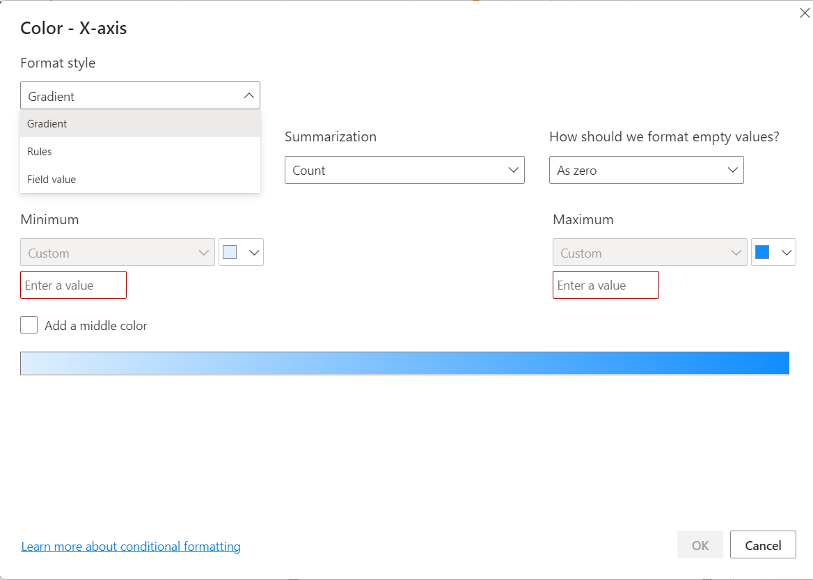 Solved: Conditional formatting color on x-axis label - Microsoft Fabric ...