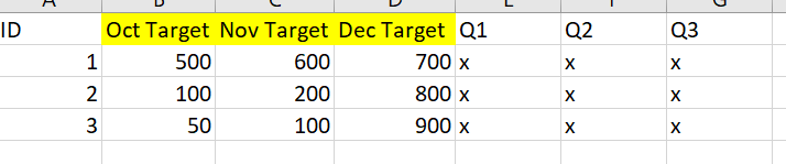 Solved Dynamic Columns In A Matrix Microsoft Fabric Community 8142