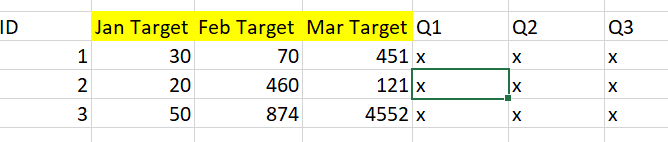 Solved Dynamic Columns In A Matrix Microsoft Fabric Community 0612