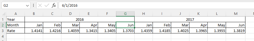 convert MMM to MMM/YY from Excel to PowerBI - Microsoft Fabric Community