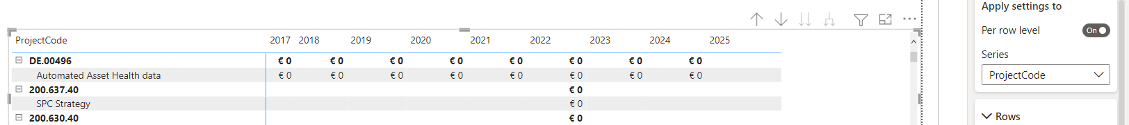 Solved: Only show grand total in matrix - Microsoft Fabric Community