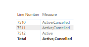Solved: Show multiple values of an attribute in one "cell ...