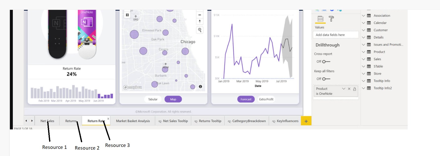 Collaborating all reports in one pbix file from di... - Microsoft ...