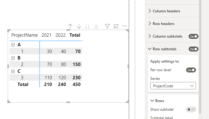 Solved: Only show grand total in matrix - Microsoft Fabric Community