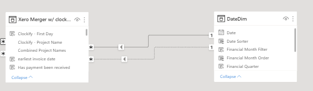 Solved: Measuring time between dates in the past - Microsoft Fabric ...
