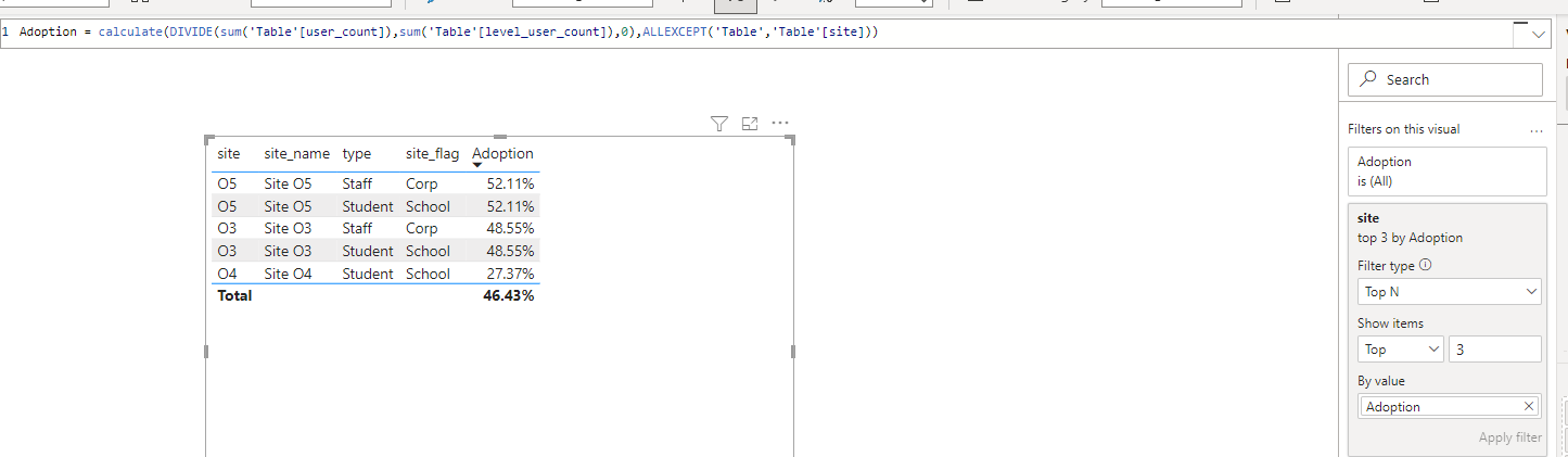 Solved: Percentage measure with multiple criteria that aut ...