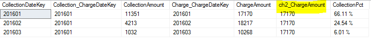 Solved: DAX Calculation for Collections % - Microsoft Fabric Community