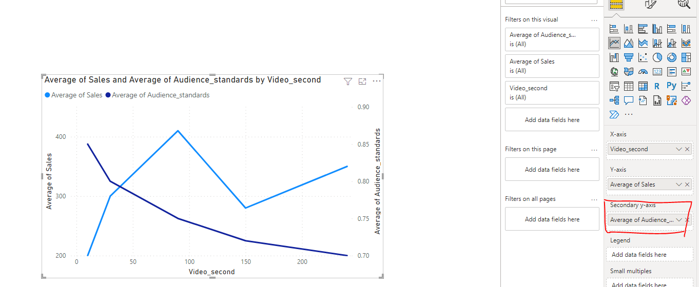 Como agregar a un gráfico una línea diagonal fija ... - Microsoft ...