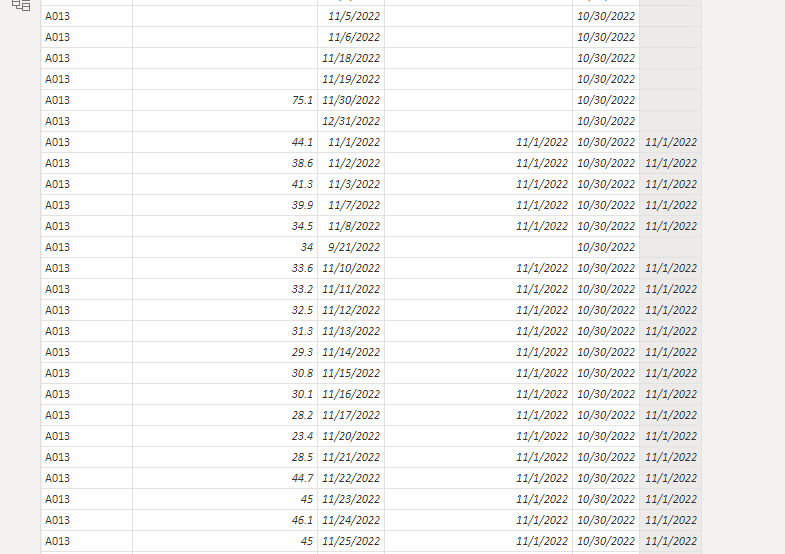 Solved: DAX Formula to calculate the Order Date in Invento ...