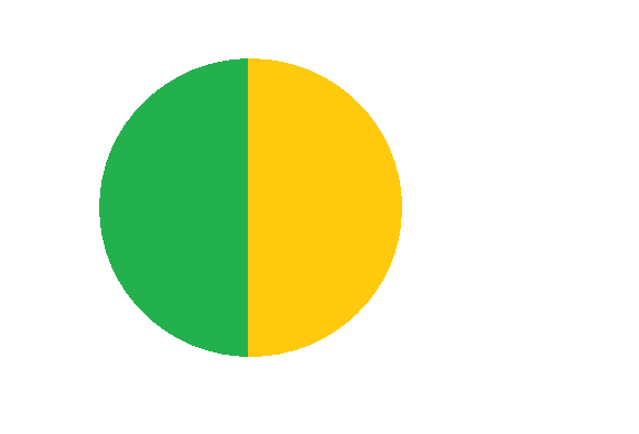 Solved: Creating cutom icons for conditional formatting - Microsoft ...
