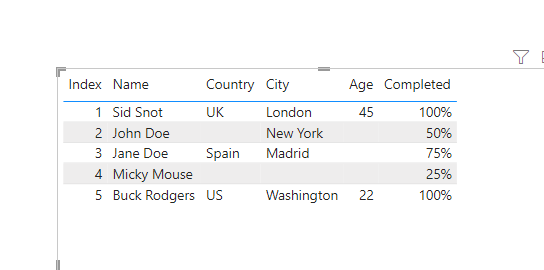 Solved: Show % of cells with data per table row. - Microsoft Fabric ...