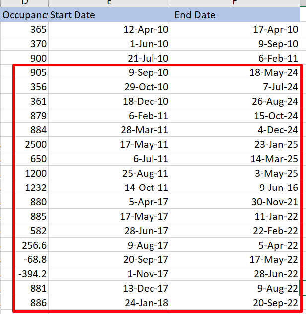 table with date filter between date range - Microsoft Fabric Community