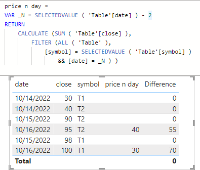 Solved: Calculating variable stock returns - Microsoft Fabric Community