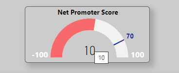 Solved: net promoter score visual - Microsoft Fabric Community