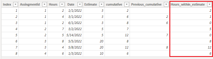 Solved: Multiple registrations should not exceed an estima ...