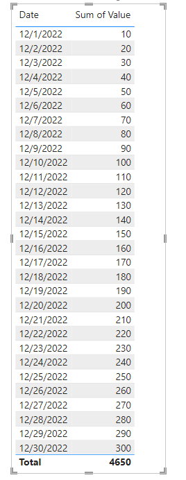 Solved: First 20 days of the current month data - Microsoft Fabric ...