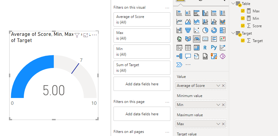 Solved: net promoter score visual - Microsoft Fabric Community