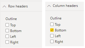 Matrix row header outline setting not being honour... - Microsoft ...