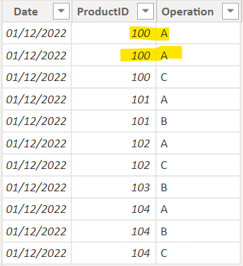 Solved: Display table contents for particular column value ...