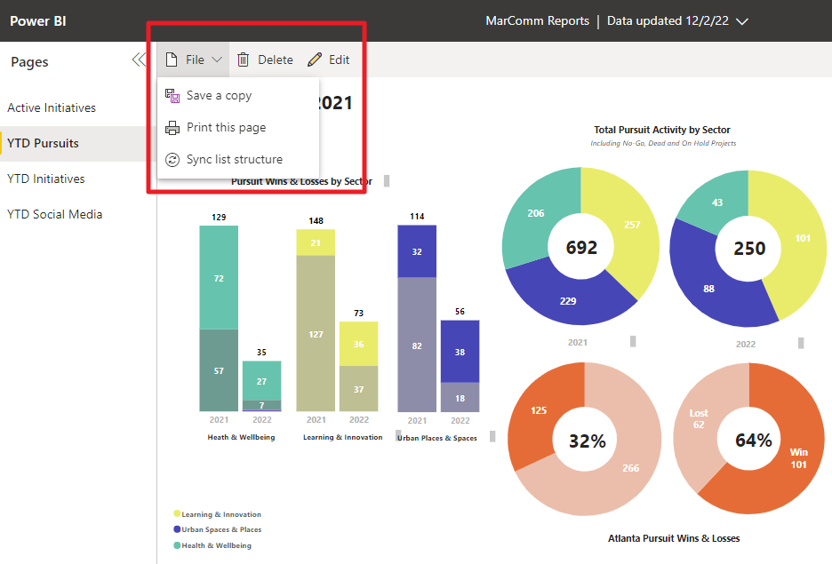 Solved Ms Lists Integration Vizualize In Powerbi No Opt 1318