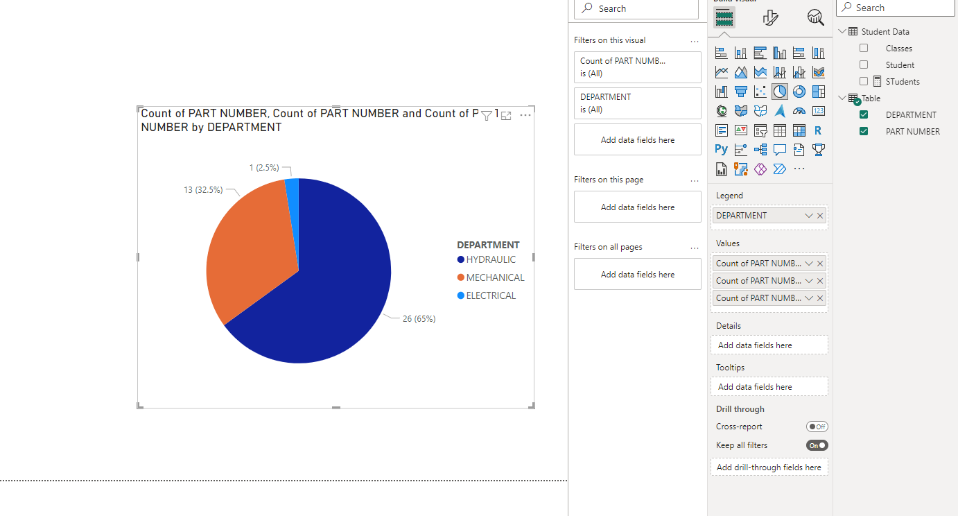 Solved: How to create a Pie Chart using the same column bu ...