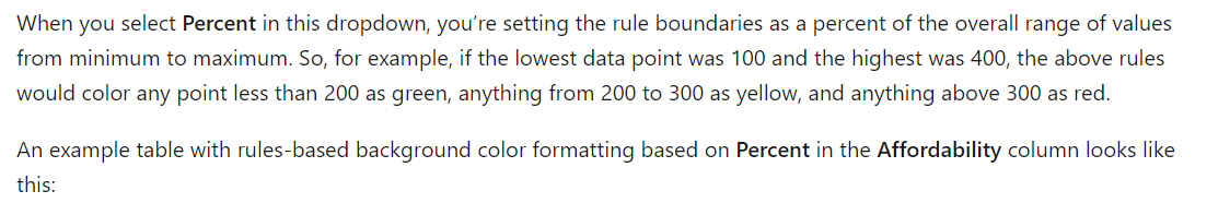 Rules for graph formatting not applied correctely - Microsoft Fabric ...