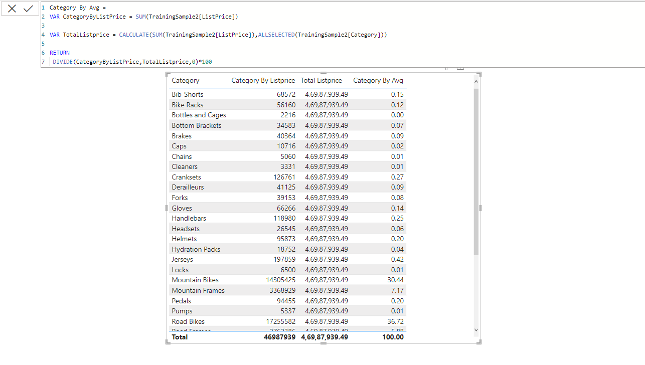 How to work out averages based on many categories - Microsoft Fabric ...