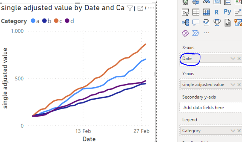 Solved: Calculate line graph starting at 100% - Microsoft Fabric Community