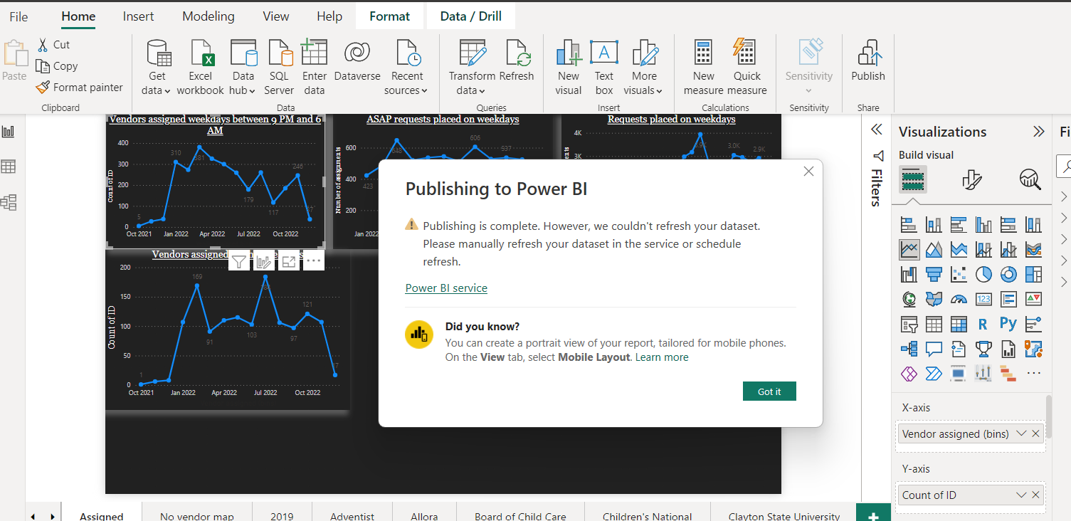 Publishing says data not updated - Microsoft Fabric Community