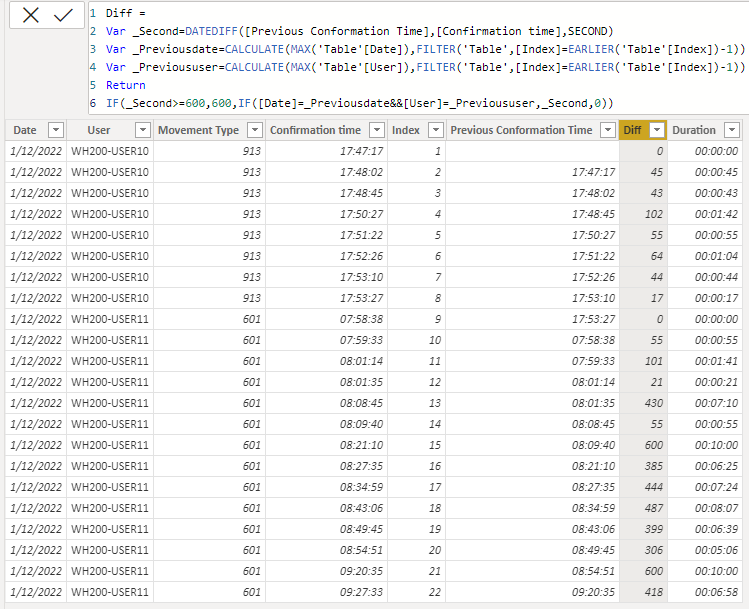 Solved: Excel formula to Dax - Microsoft Fabric Community