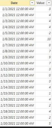 Solved: Prior year comparison with shifted calendar - Microsoft Fabric ...